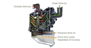 The Alfdex g-Cleaner - Alfdex