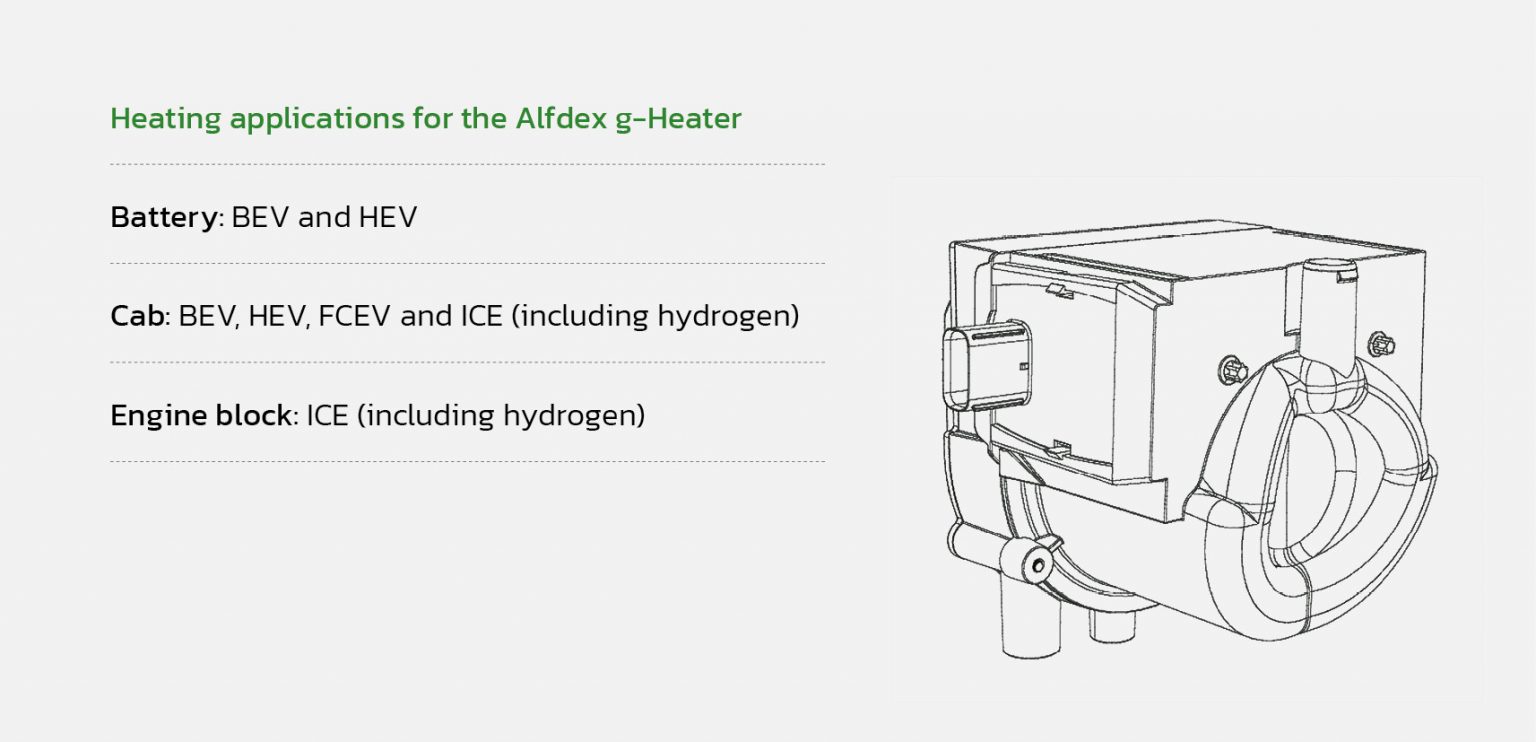 The Alfdex g-Heater - Alfdex