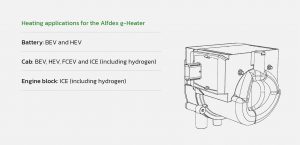 The Alfdex g-Heater - Alfdex